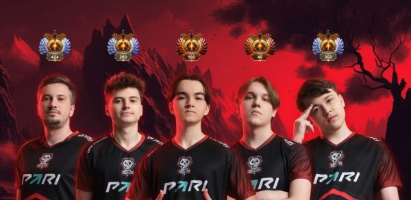 9Pandas показала ранги своих игроков перед началом TI12