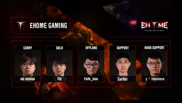 К EHOME присоединились бывшие участники Wings Gaming